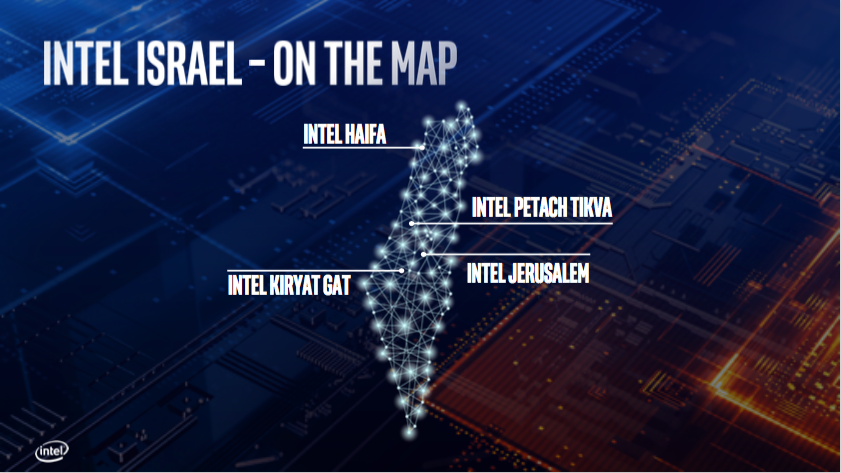 40 лет Intel IDC: от ЦП 8088 до ускорителя нейронных сетей / Аналитика