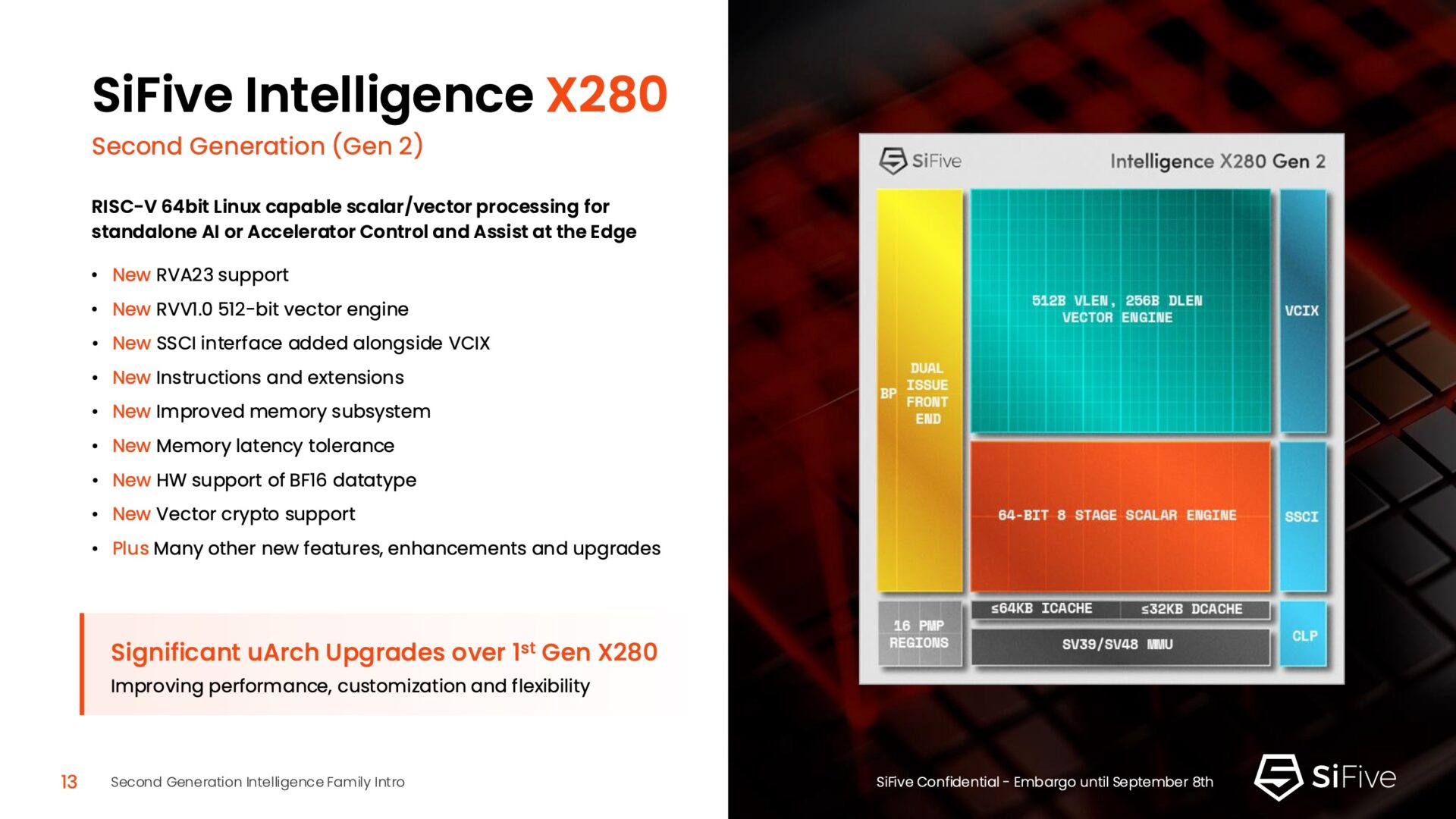 Быстрее и «умнее»: SiFive представила второе поколени RISC-V-ядер ...